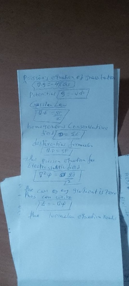Poisson's equation of gravitation Potential Gaussian Law homogeneous C..