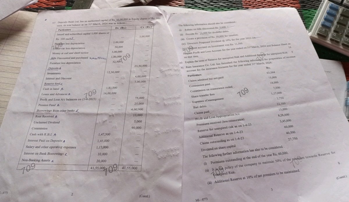 (c) Deposits Bank Ltd. has an authorised capital of Rs. 10,00,000 in Equi..