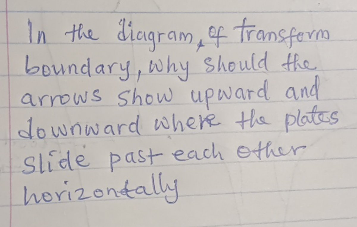 In the diagram of a transform boundary, why should the arrows show upward..