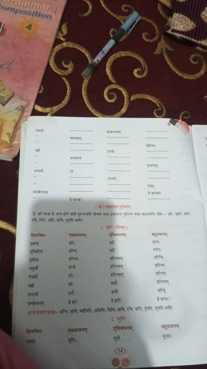 The image displays a table related to Sanskrit grammar, specifically focu..
