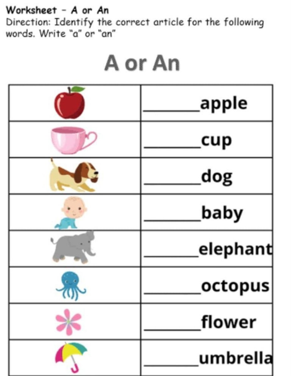 Worksheet - A or An Direction: Identify the correct article for the follo..