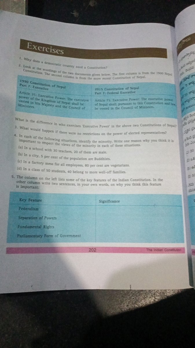Here are the exercises: Why does a democratic country need a Constitutio..