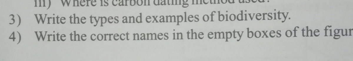 3) Write the types and examples of biodiversity. 4) Write the correct nam..