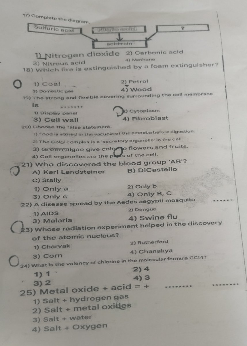 17) Complete the diagram. Sulfuric acid Nitric acid acid rain ? 1) Nitrog..