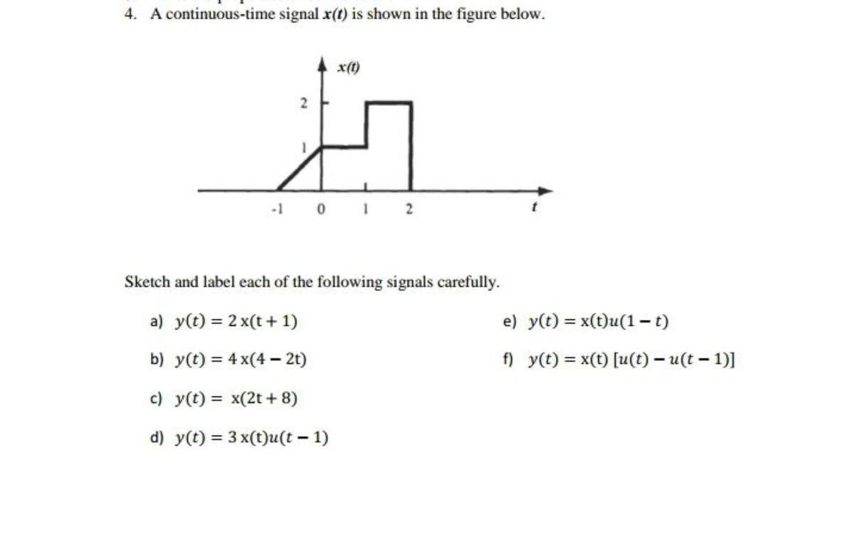 A continuous-time signal x(t) is shown in the figure below. Sketch and l..