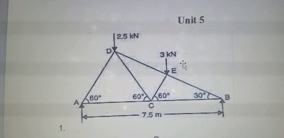 Unit 5 Given the truss structure with applied forces and dimensions: