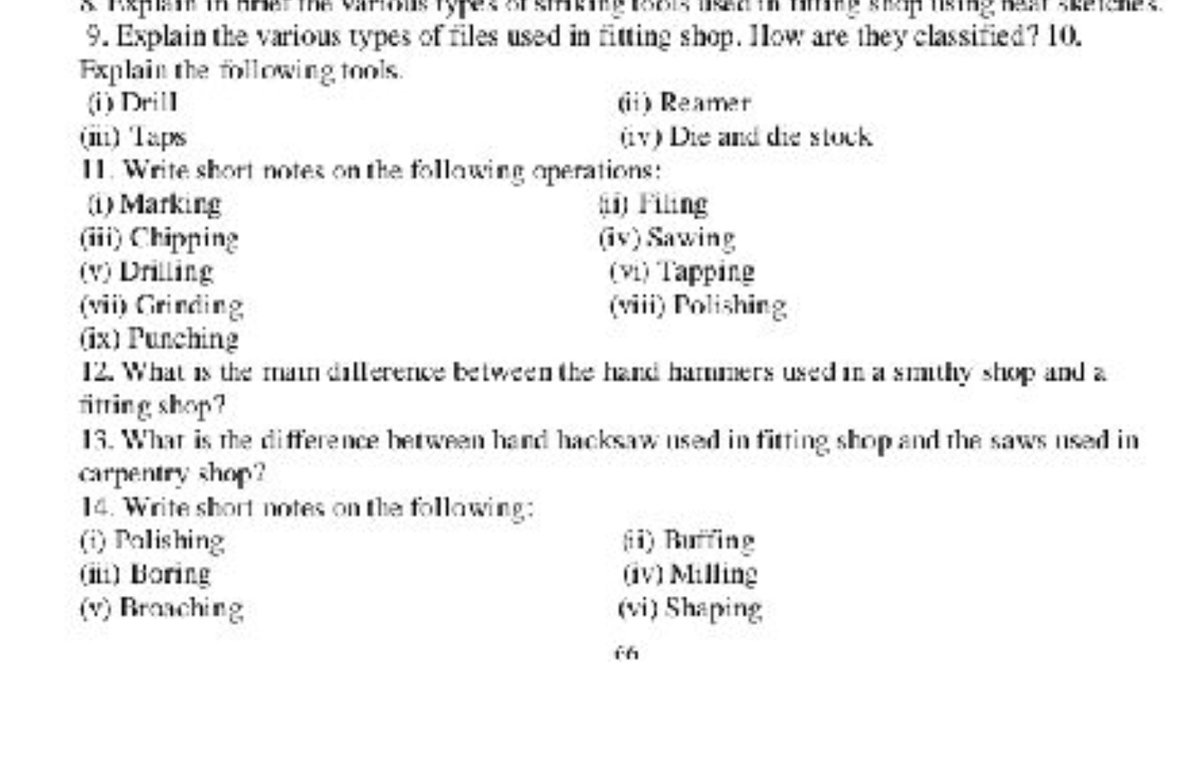 Explain the various types of files used in fitting shop. How are they cla..