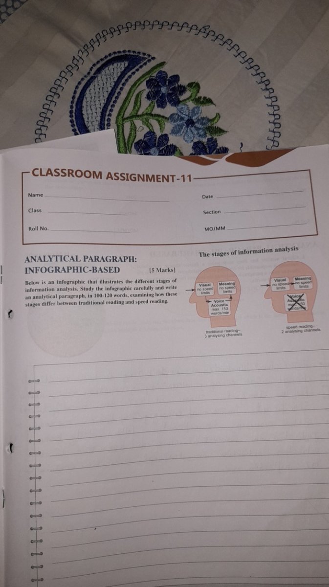 ANALYTICAL PARAGRAPH: INFOGRAPHIC-BASED [5 Marks] Below is an infograph..