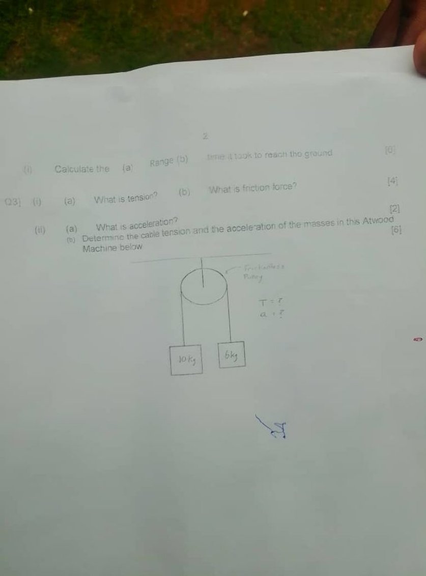 Q3 (i) (a) What is tension? (b) What is friction force? (ii) (a) What is..