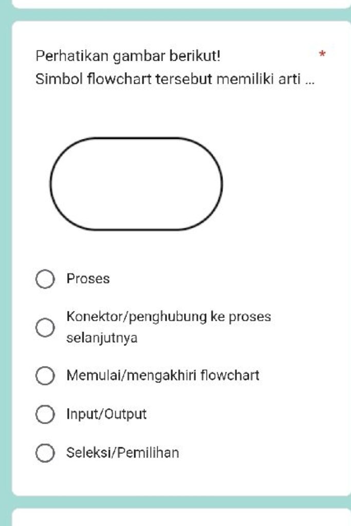 Perhatikan gambar berikut! Simbol flowchart tersebut memiliki arti ... A..
