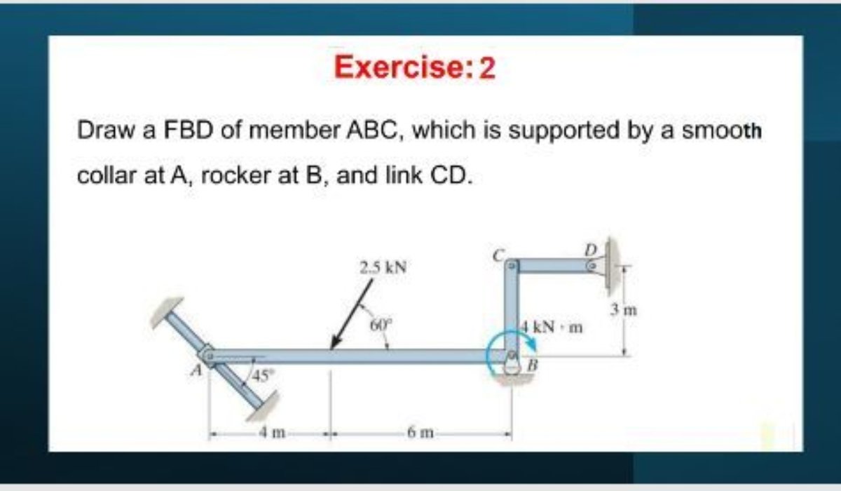 Exercise: 2 Draw a FBD of member ABC, which is supported by a smooth col..
