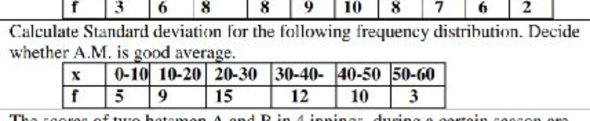 Calculate Standard deviation for the following frequency distribution. De..