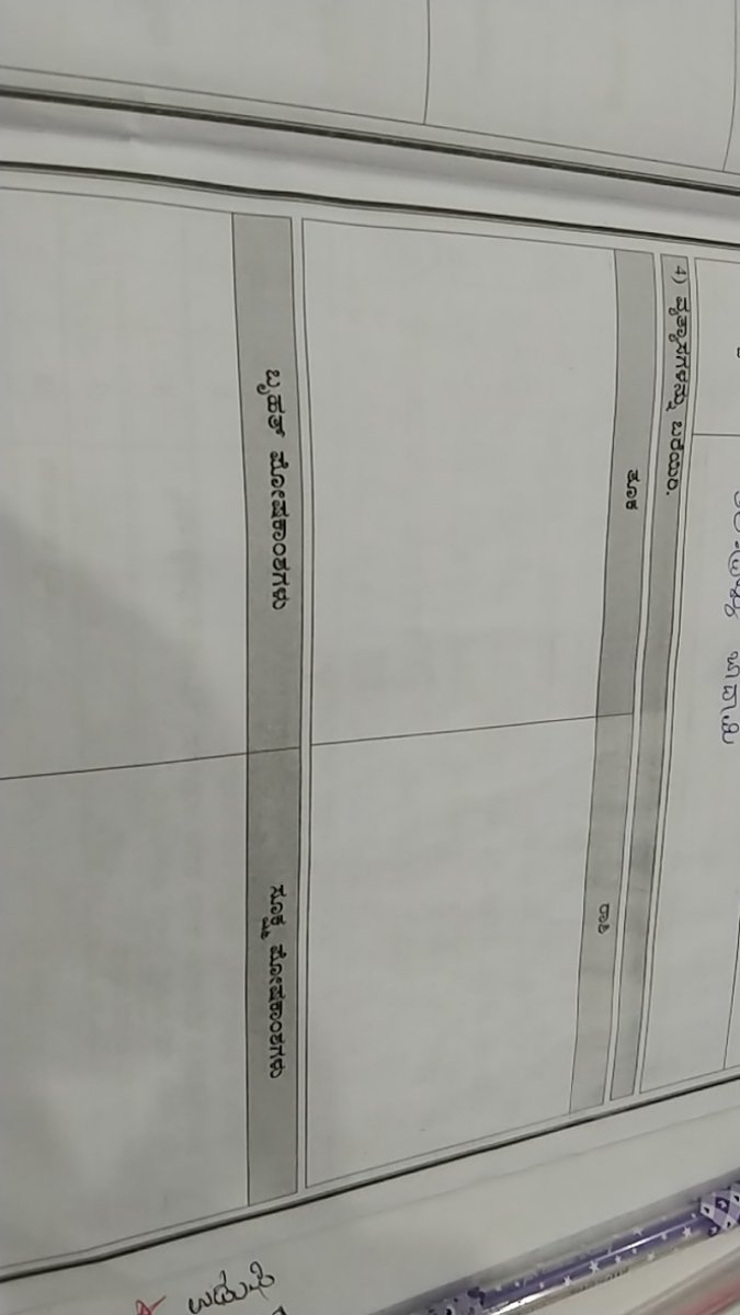 The image shows a table with columns and rows. The text in the table is i..