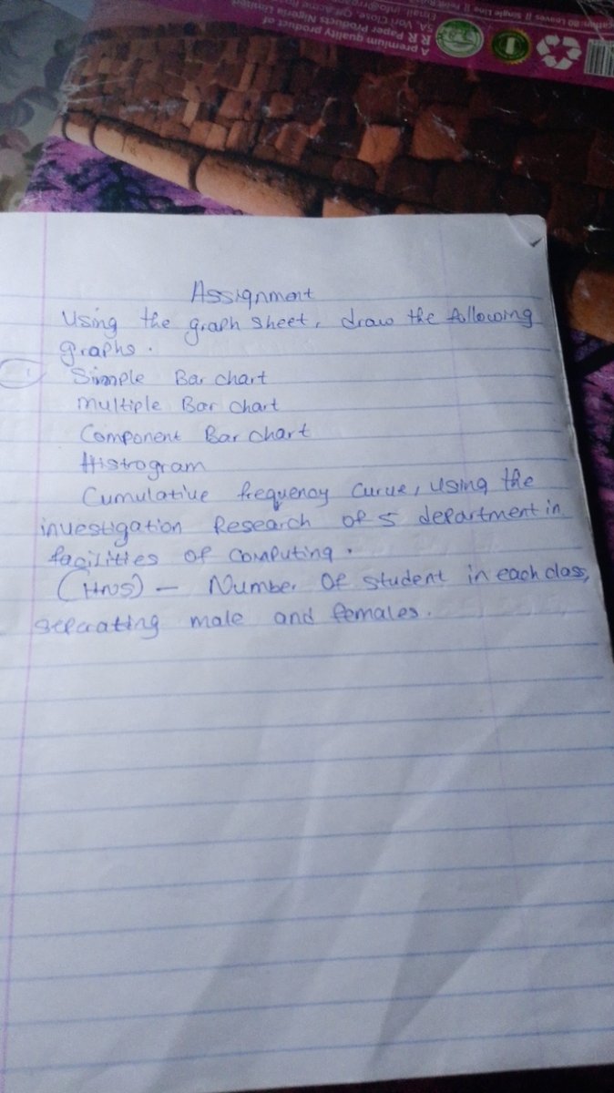 Assignment Using the graph sheet, draw the following graphs: Simple Bar
