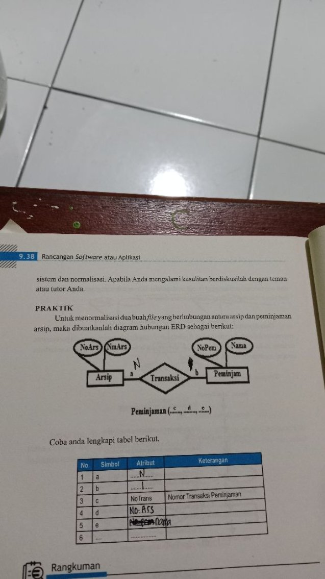 9.38 Rancangan Software atau Aplikasi sistem dan normalisasi. Apabila An..
