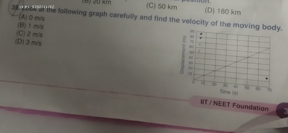 Look at the following graph carefully and find the velocity of the moving..