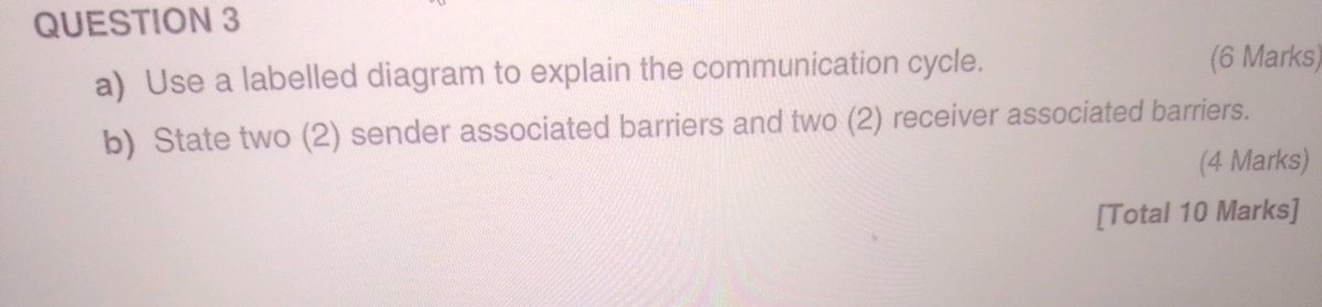 QUESTION 3 a) Use a labelled diagram to explain the communication cycle.
