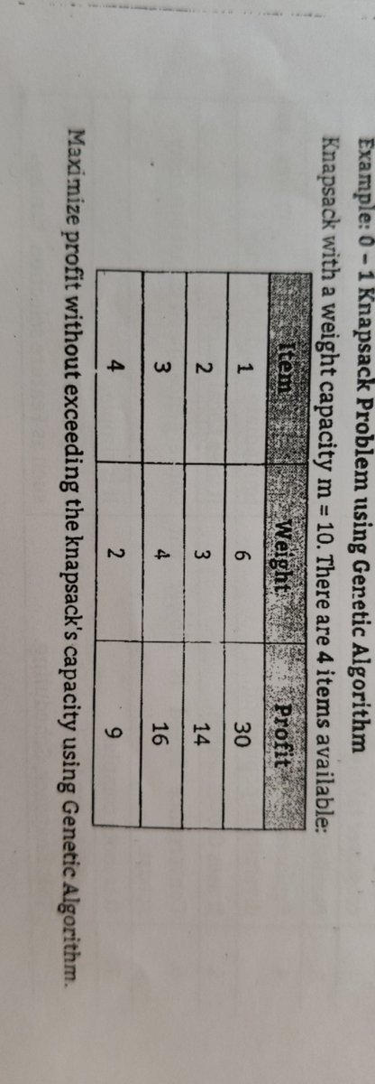Example: 0-1 Knapsack Problem using Genetic Algorithm Knapsack with a wei..