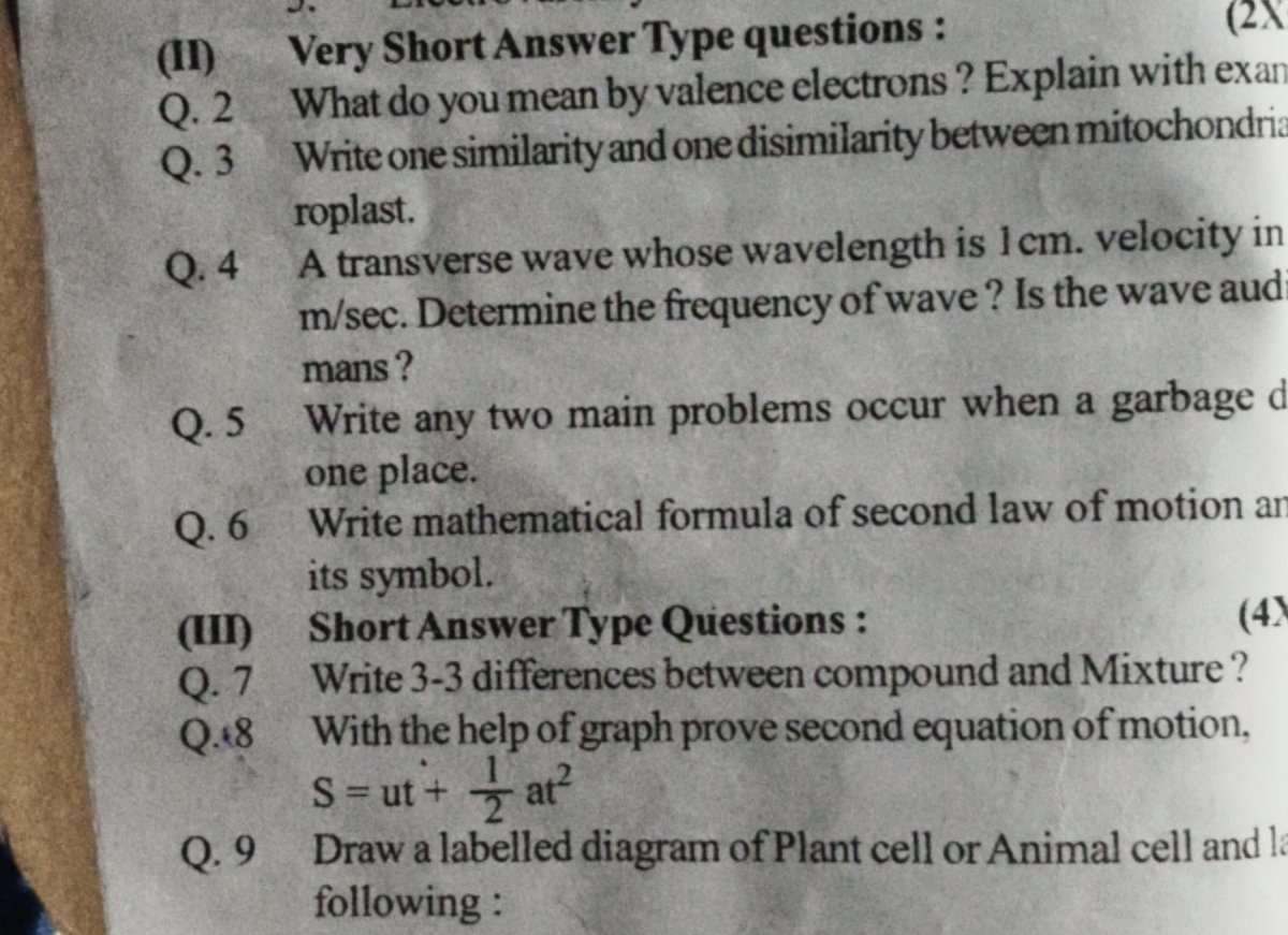 Here are a few questions: (II) Very Short Answer Type questions: Q. 2 W..