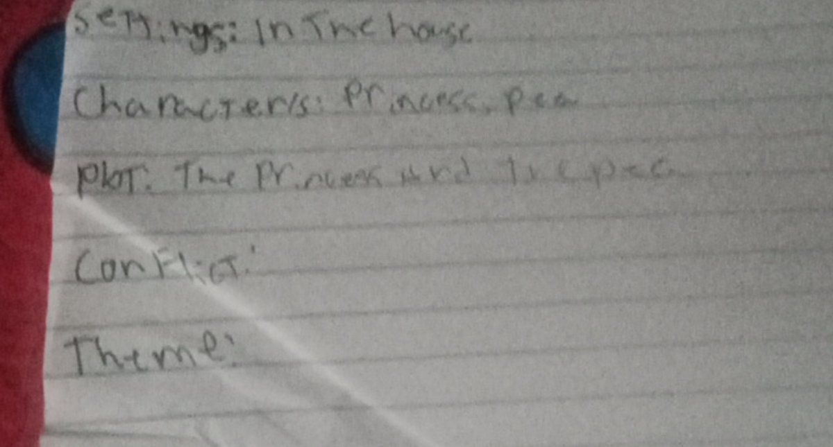 Settings: In The house. Character's: Princess, pea Plot: The Princess and..