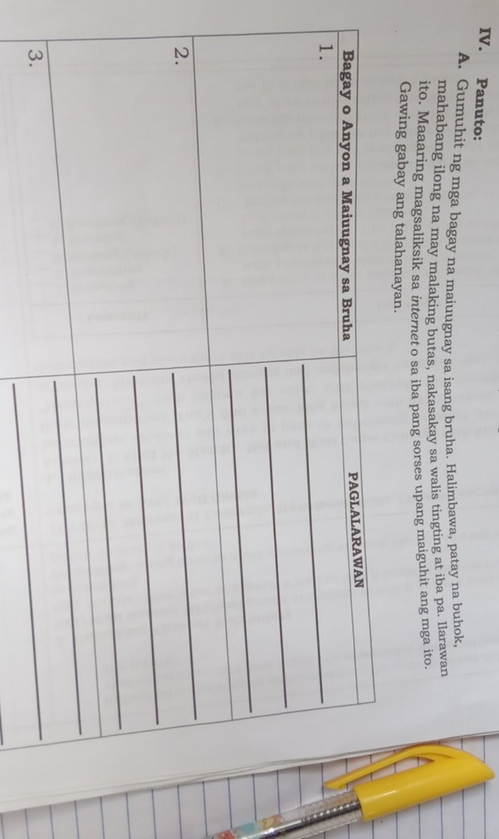 IV. Panuto: A. Gumuhit ng mga bagay na maiuugnay sa isang bruha. Halimbaw..