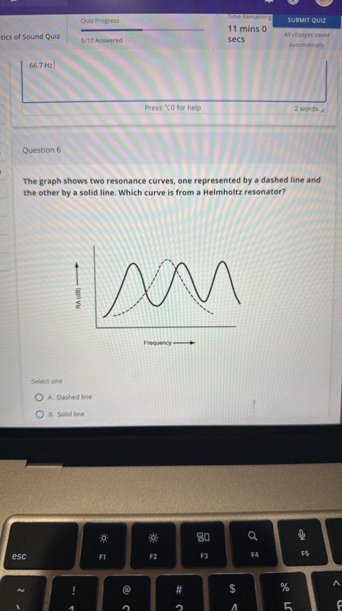 The graph shows two resonance curves, one represented by a dashed line an..