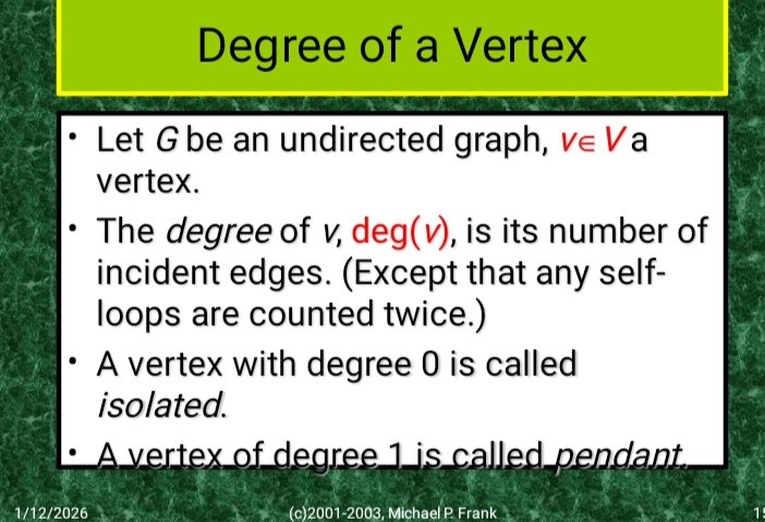 Degree of a Vertex Let G be an undirected graph, v \in V a vertex. The d..