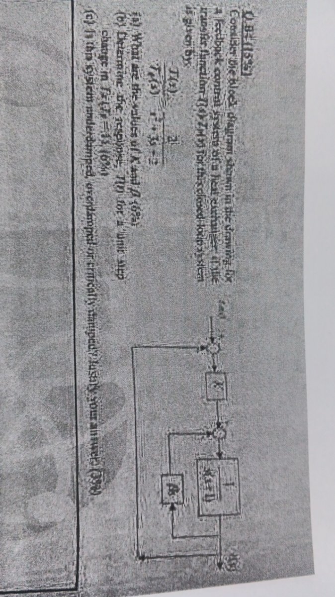 Consider the block diagram shown in the drawing for a feedback control sy..