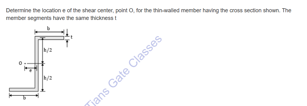 Determine the location e of the shear center, point O, for the thin-walle..