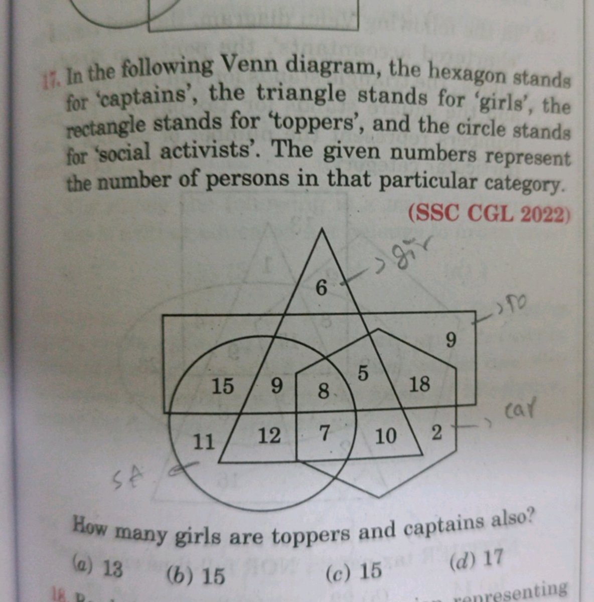 In the following Venn diagram: The hexagon stands for 'captains'. The tri..