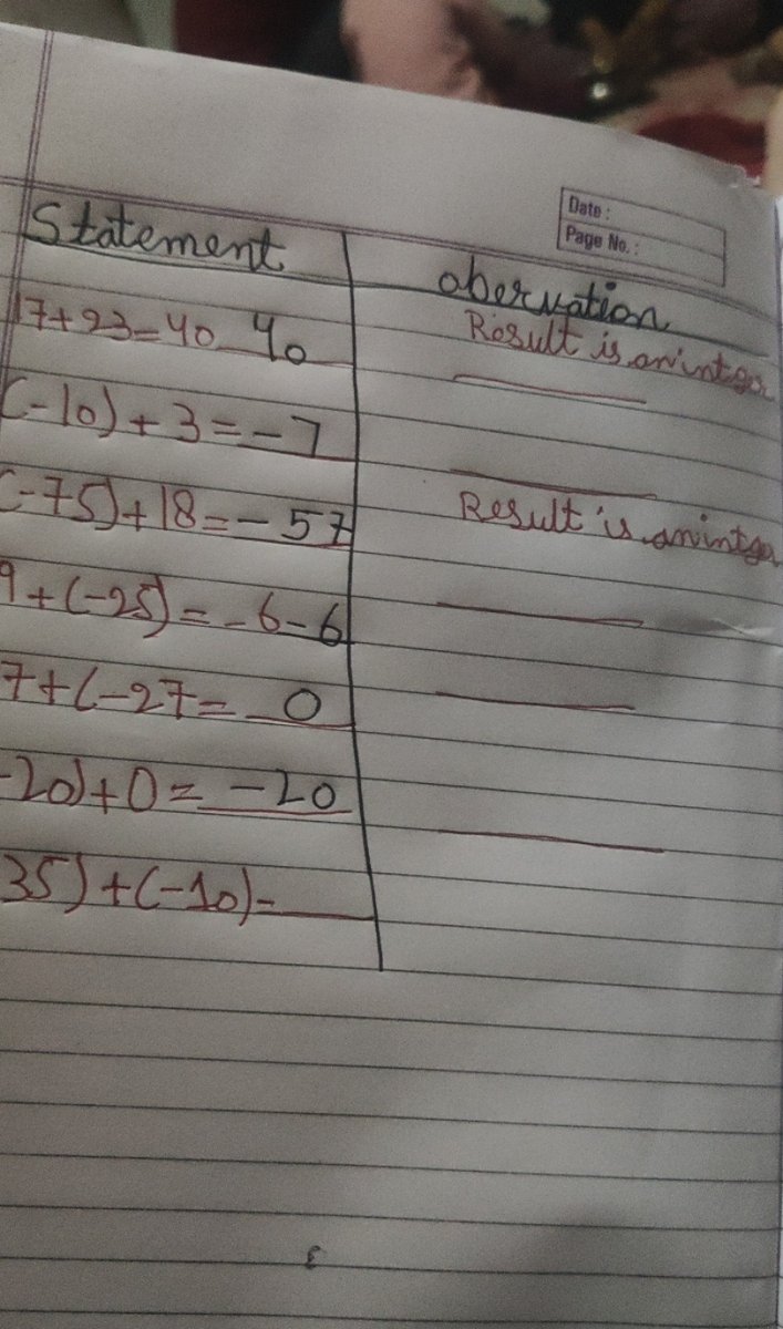 Complete the table by performing the given additions and writing down the..
