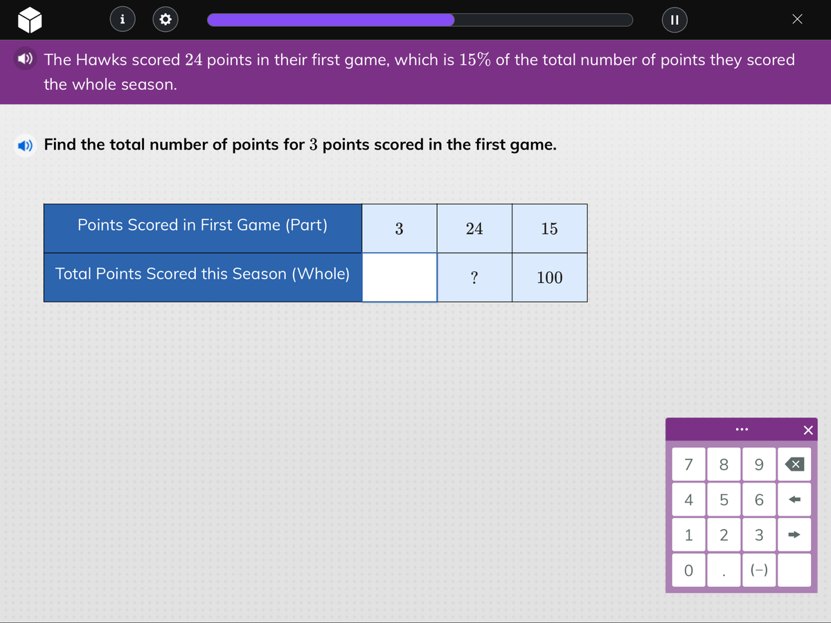The Hawks scored 24 points in their first game, which is 15% of the total..