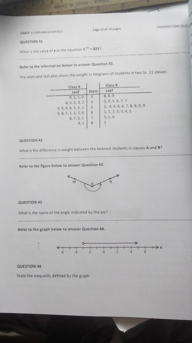 GRADE 11 GEN MATHEMATICS QUESTION 41 What is the value of x in the equat..