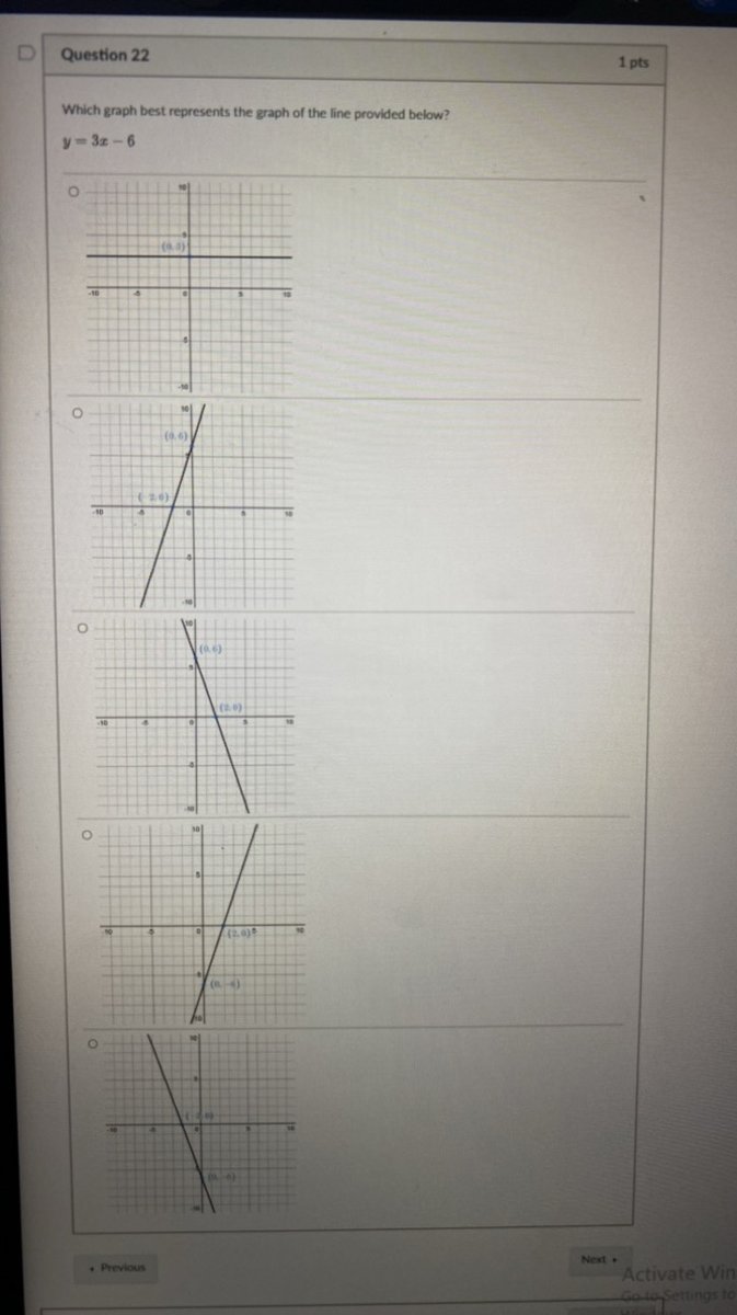 Which graph best represents the graph of the line provided below? y = 3x..