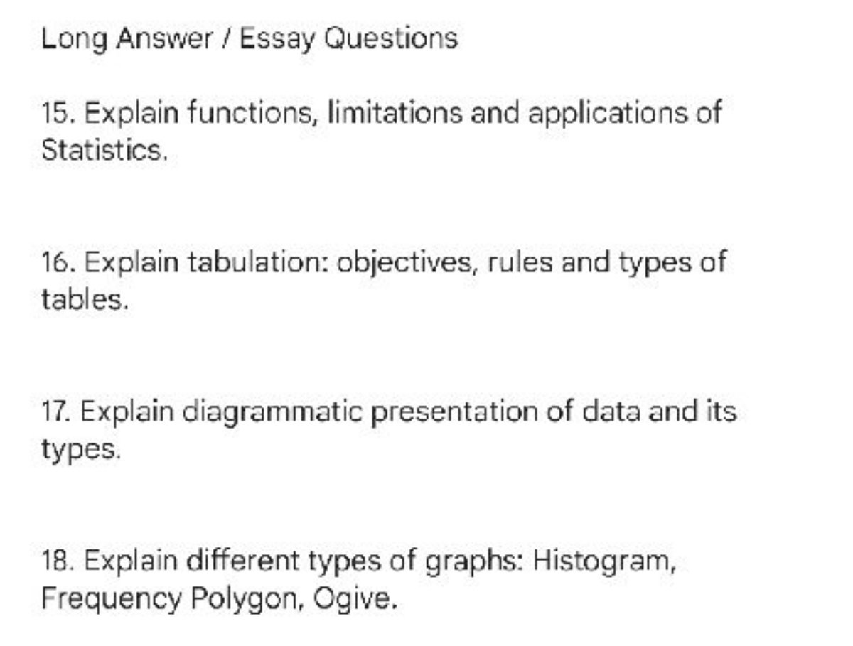 Long Answer / Essay Questions Explain functions, limitations and applica..