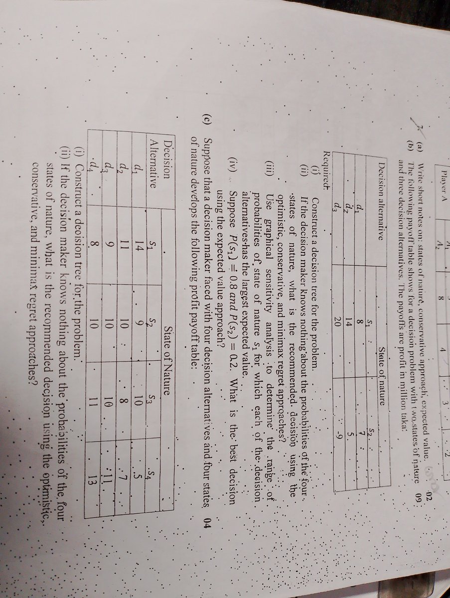 Here are the questions: (a) Write short notes on: states of nature, cons..