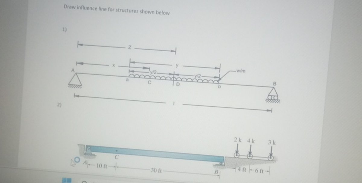 Draw influence line for structures shown below: 1) (Diagram of a beam wi..