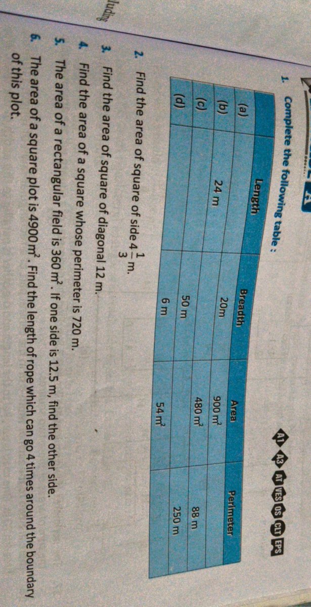 Complete the following table: | Length | Breadth | Area | Perimeter