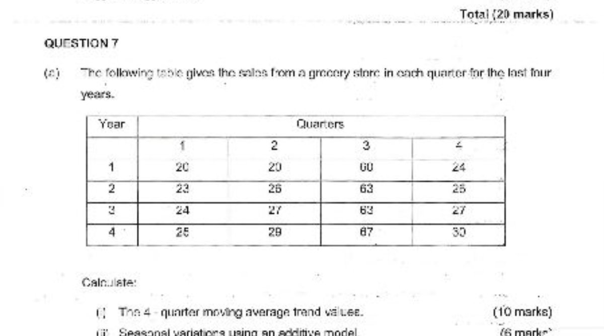 QUESTION 7 (c) The following table gives the sales from a grocery store
