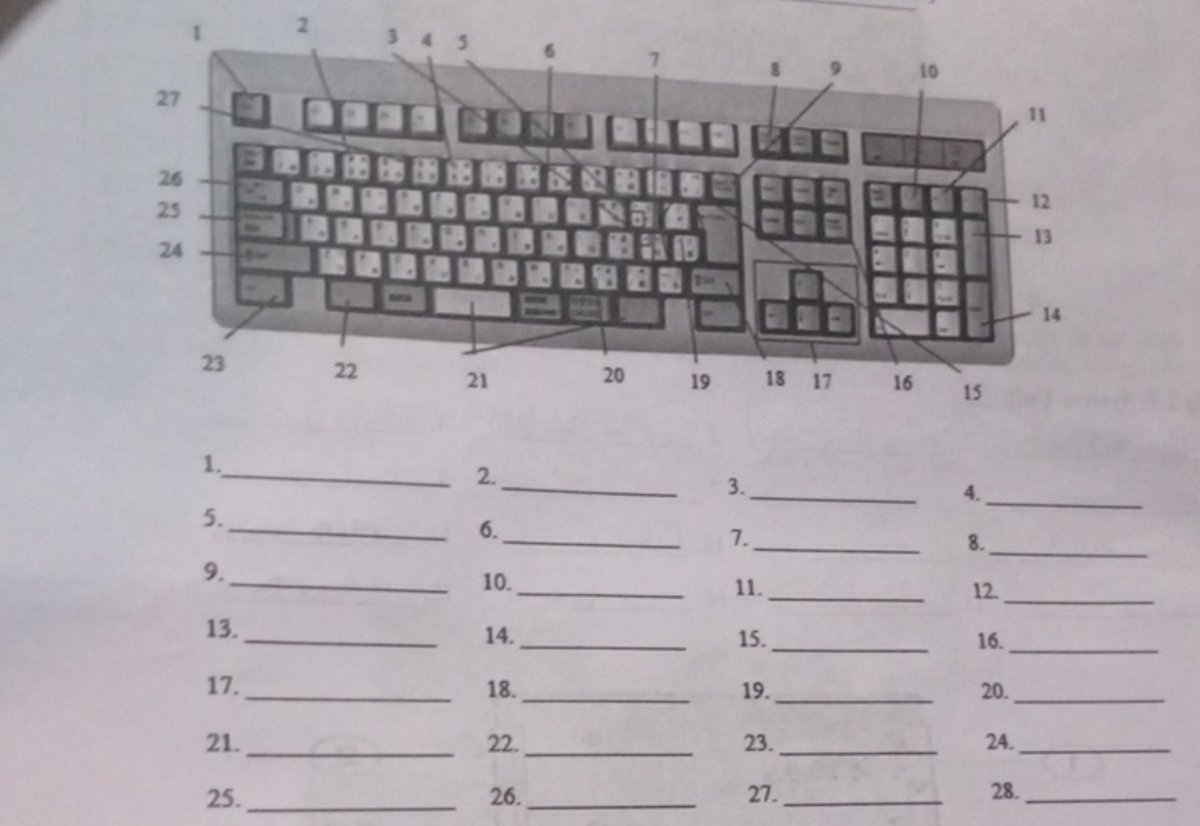 The image shows a diagram of a keyboard with various parts numbered from