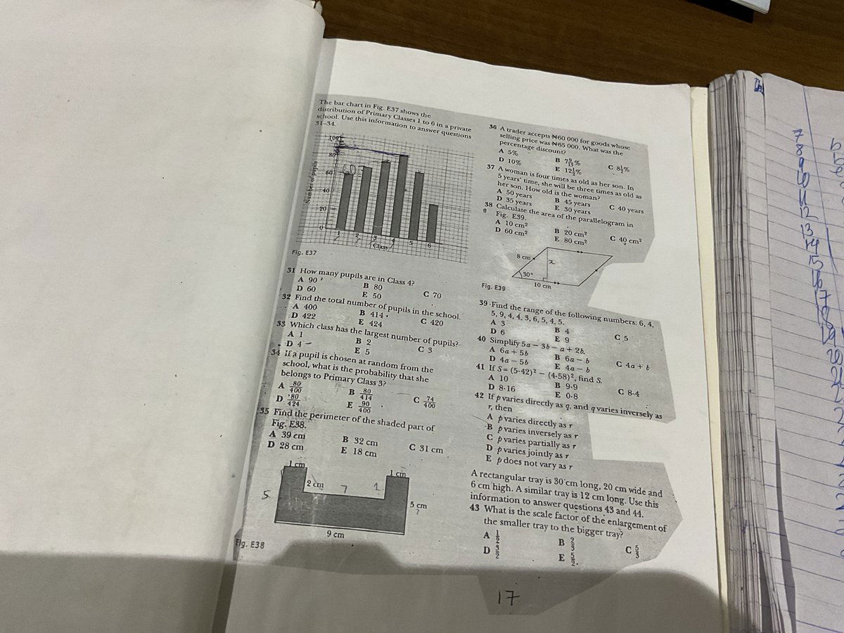 The bar chart in Fig. E37 shows the distribution of Primary Classes 1 to