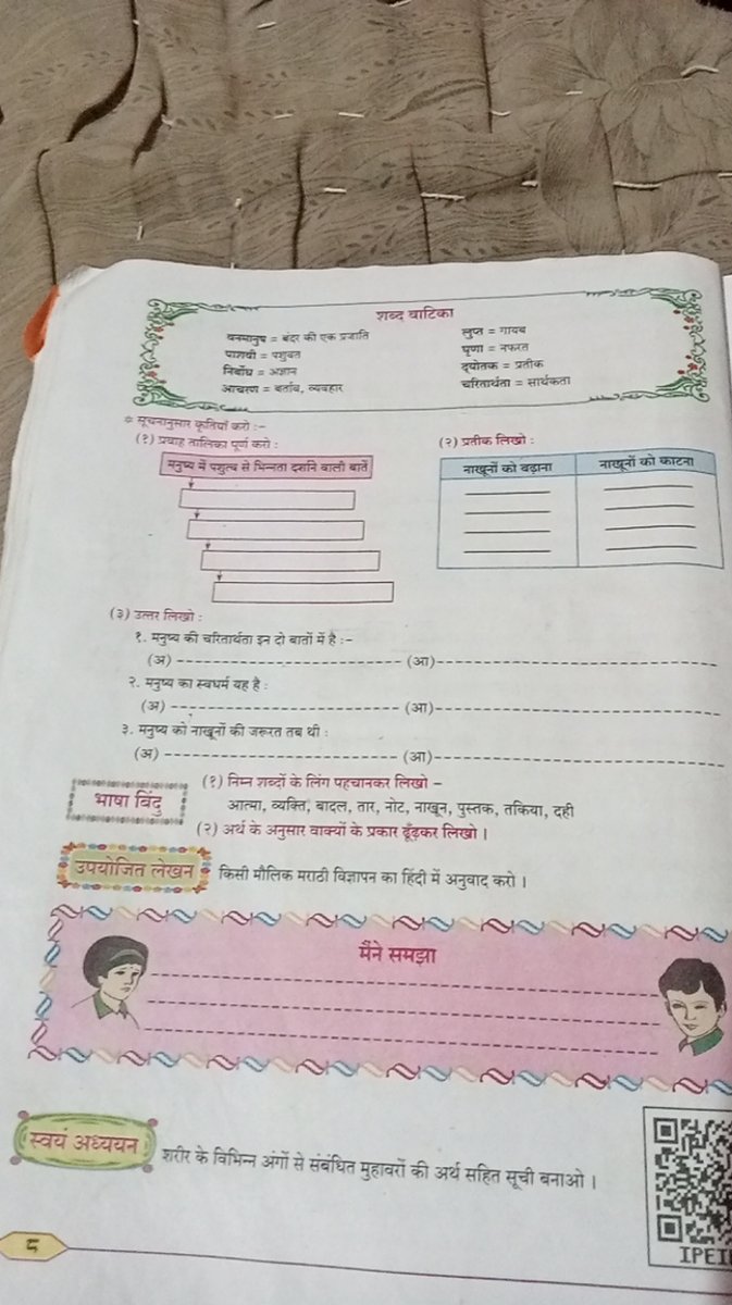 Here are the questions from the image: शब्द वाटिका (Vocabulary) वनमानुष