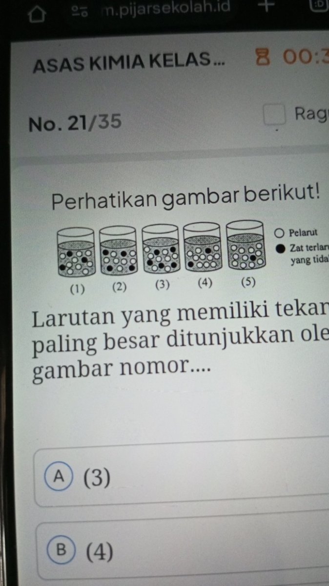 Perhatikan gambar berikut! (Diagram showing 5 beakers with different rat..