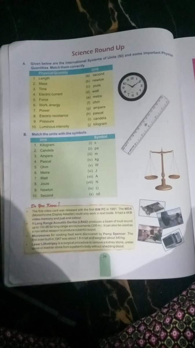 A. Given below are the International Systems of Units (SI) and some impor..