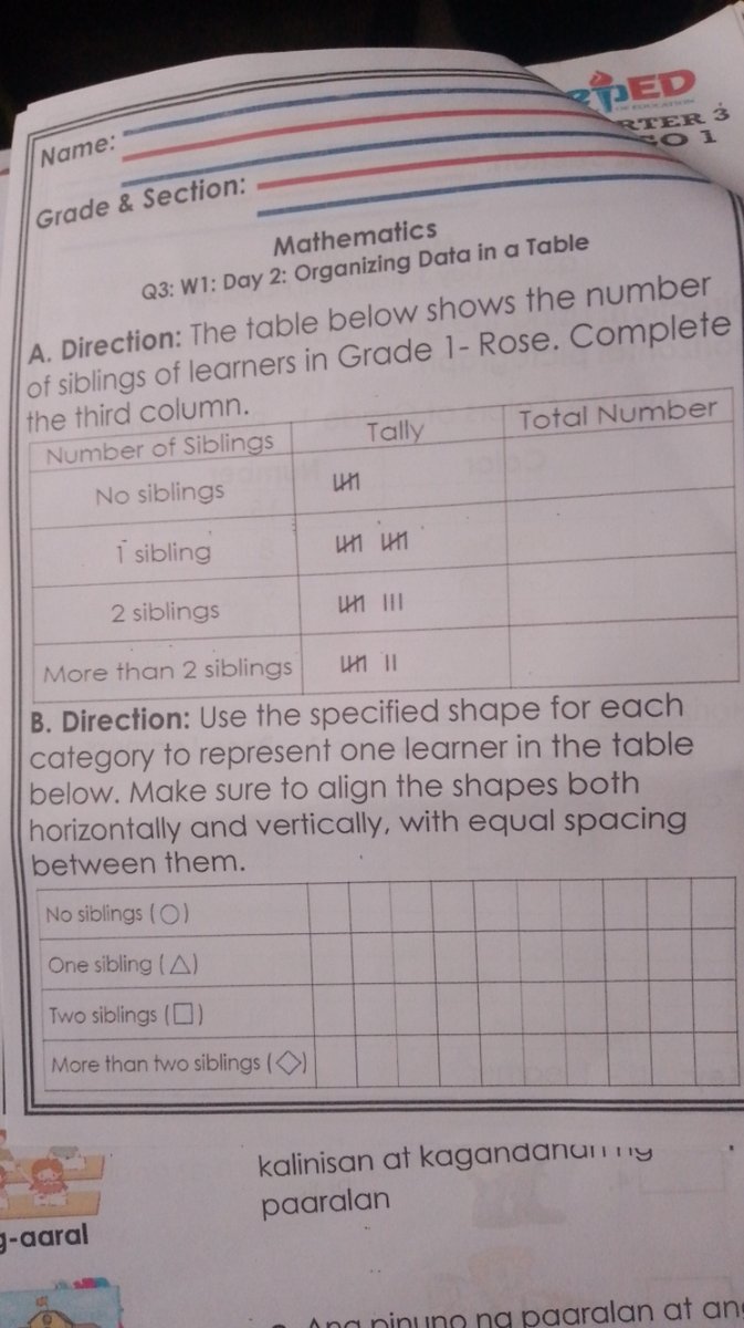 Name: Grade & Section: Mathematics Q3: W1: Day 2: Organizing Data in a T..