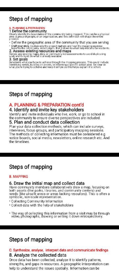 Steps of mapping A. PLANNING & PREPARATION Define the community Clear..
