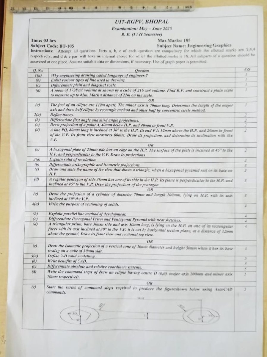 Here is a question from an Engineering Graphics exam: Instructions: Atte..