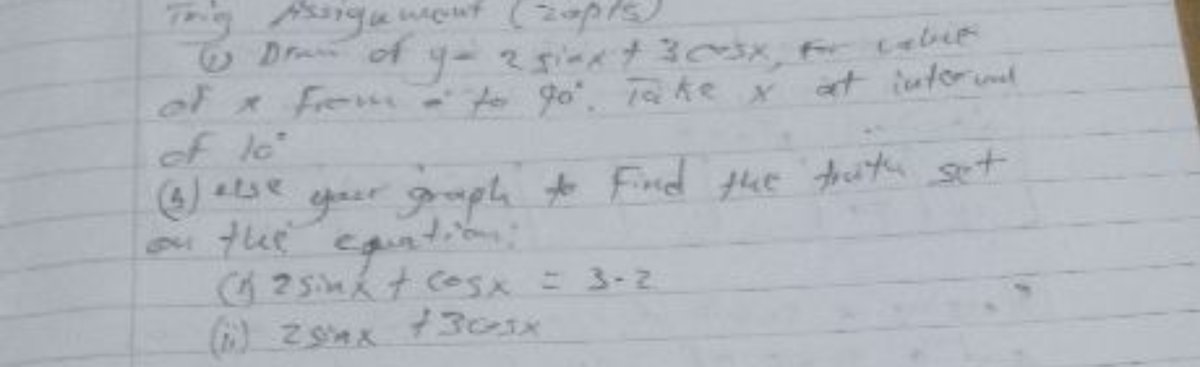 Trig Assignment (20 pts) Draw a graph of y = 2\sin x + 3\cos x for values..