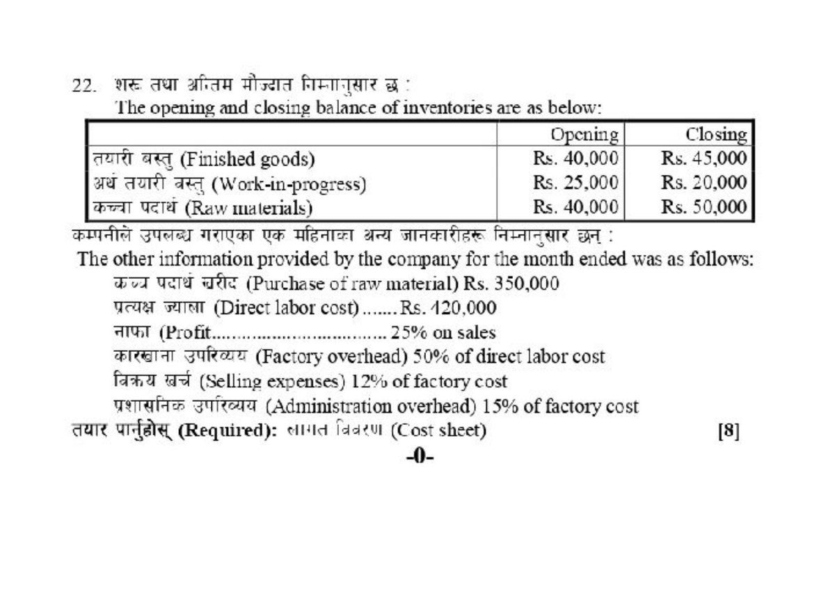 The opening and closing balance of inventories are as below: | Item
