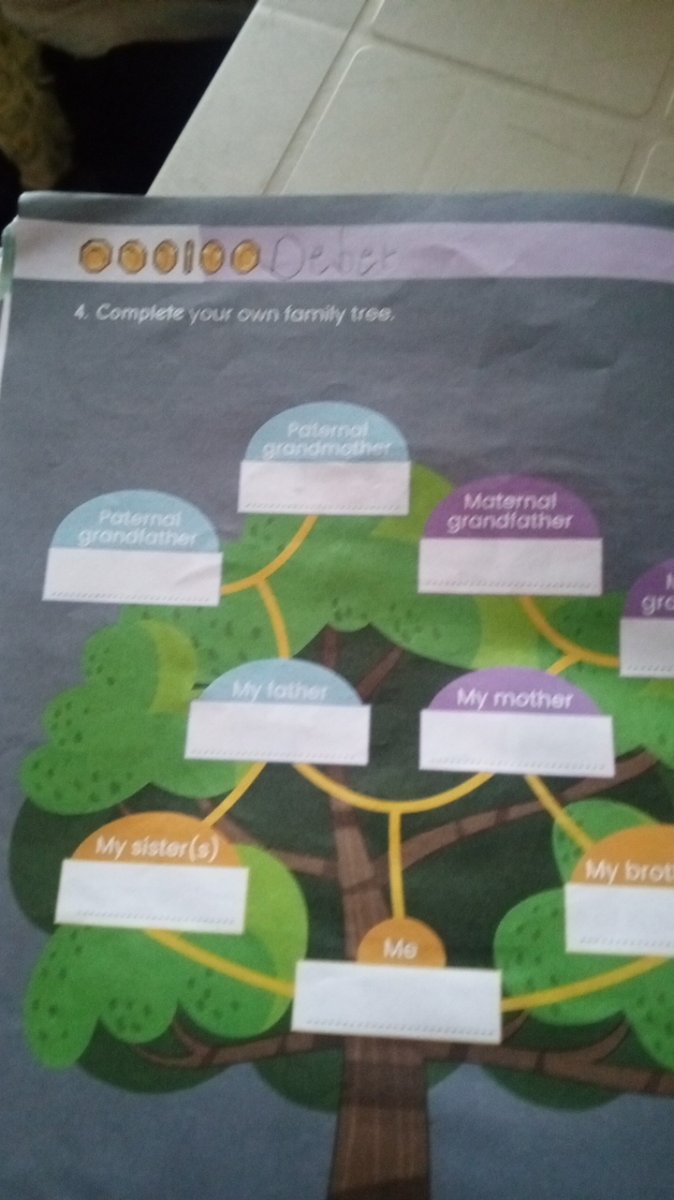 Complete your own family tree. | Filo